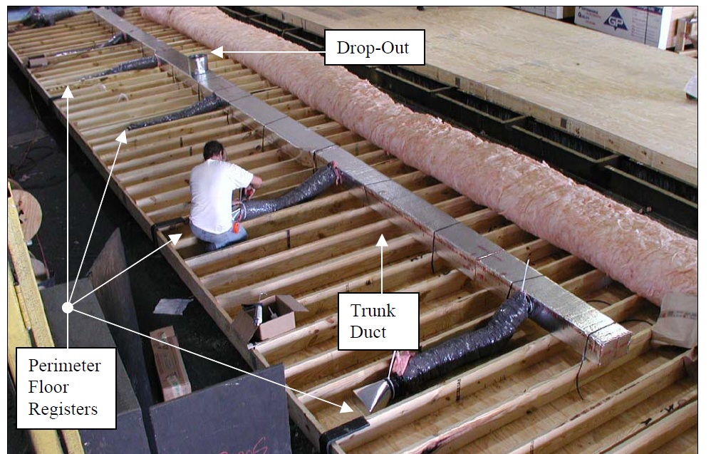 Moisture and Ventilation Solutions in Hot, Humid Climates: Florida ...
