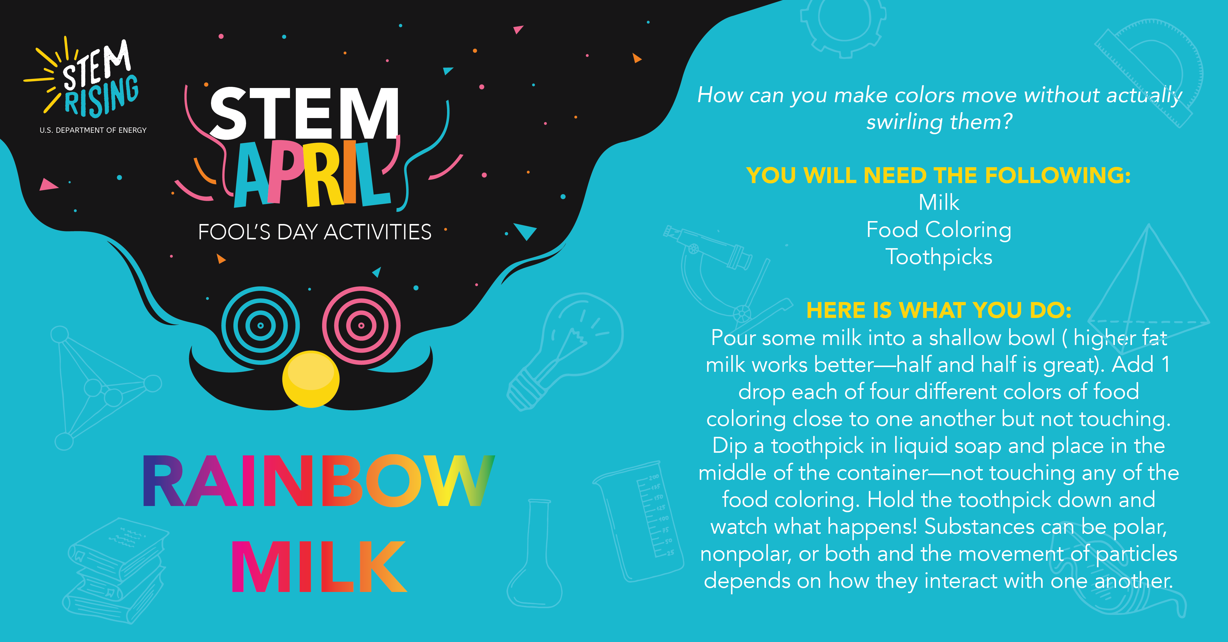 Fool Yourself and Others with our STEM April Fool's Day Tricks ...