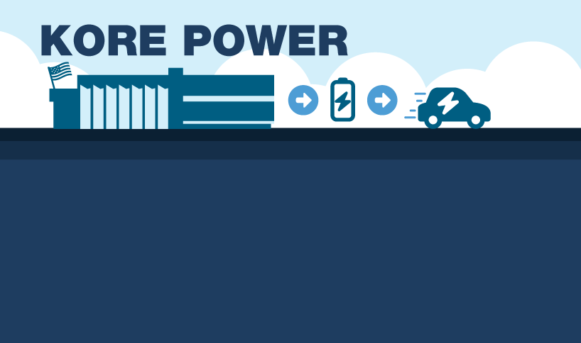 LPO News | Department of Energy