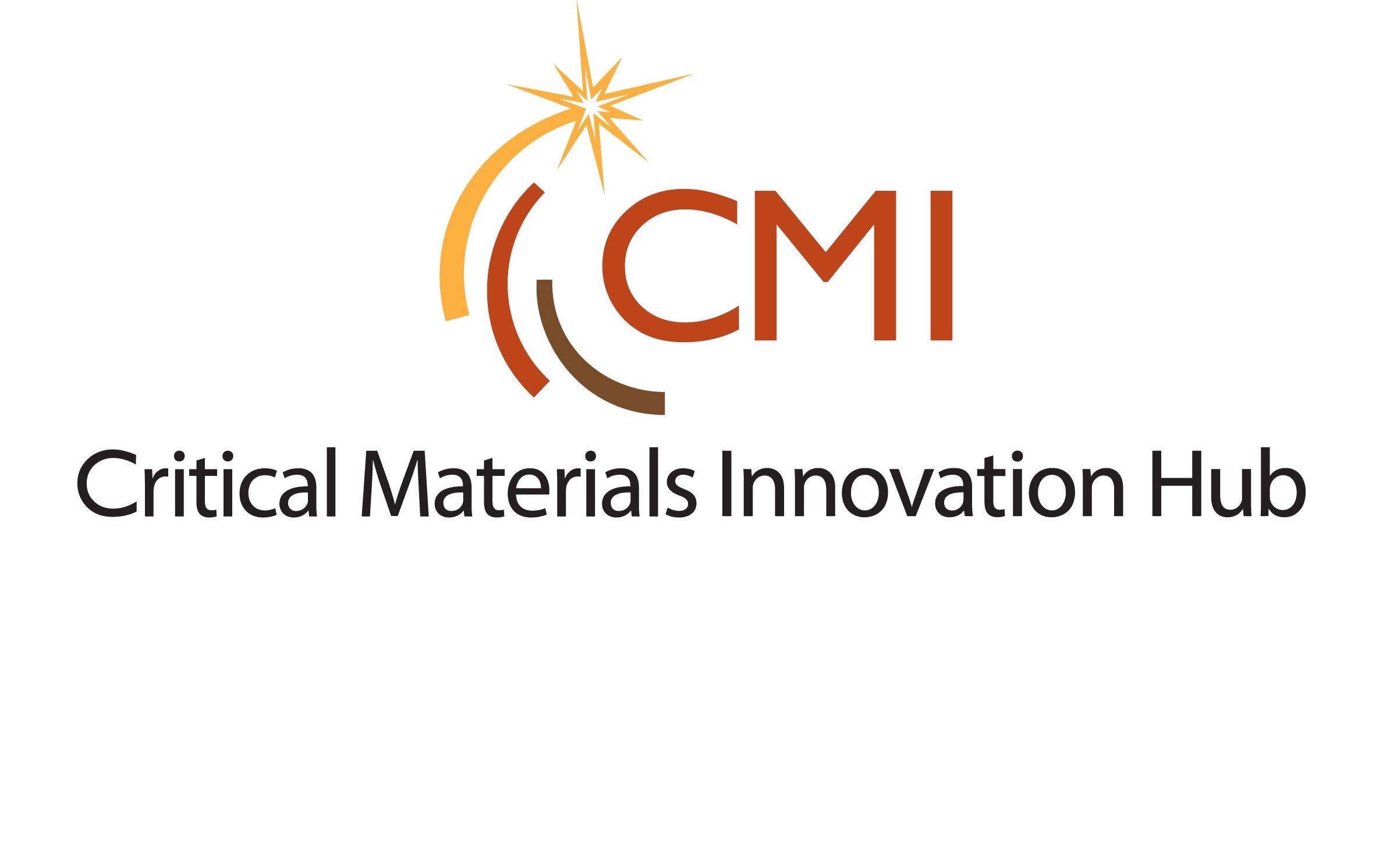 Critical Materials Innovation Hub (CMI) | Department of Energy