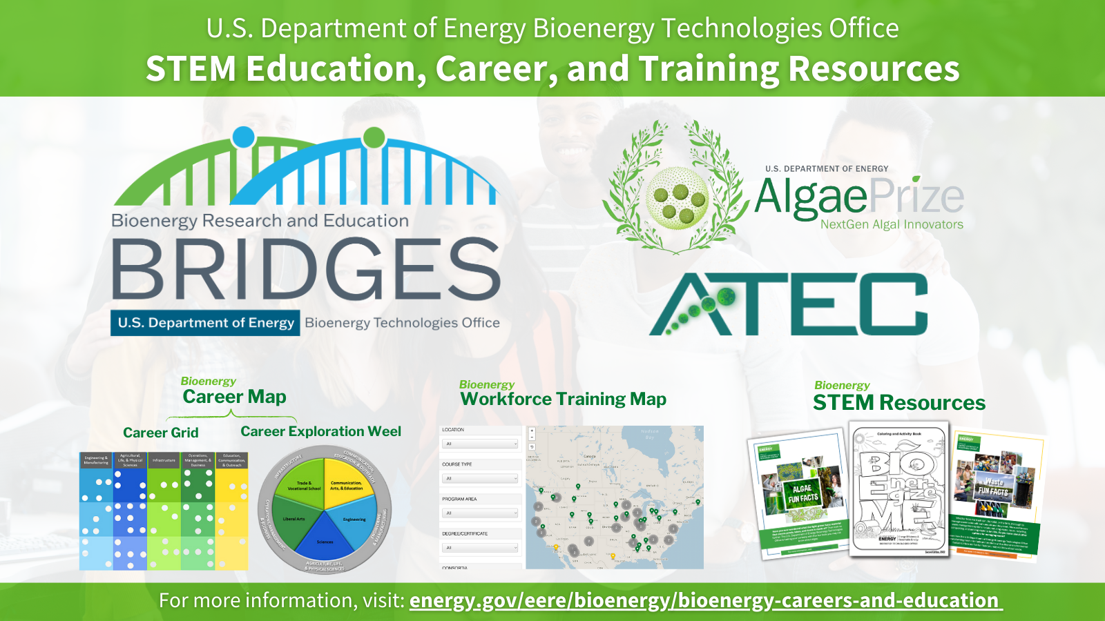 Kick-off National STEM Day 2023 with Bioenergy STEM Education, Career ...