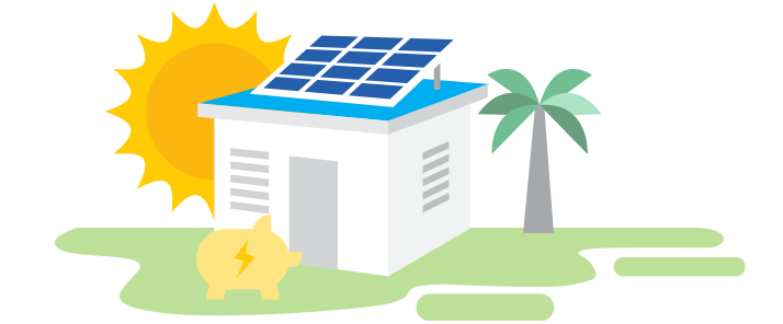 Programa Acceso Solar | Department of Energy