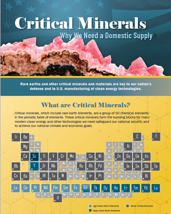 Minerals Sustainability | Department of Energy