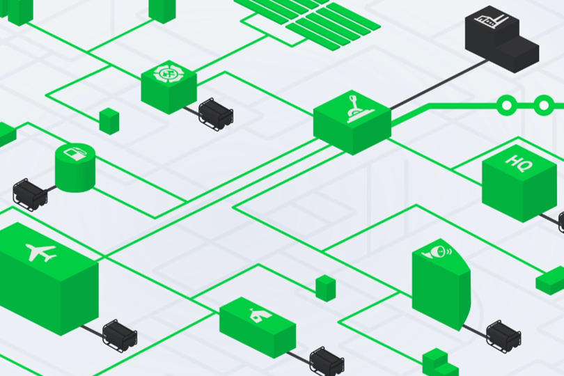 Microgrid System Project Development Checklist | Department of Energy