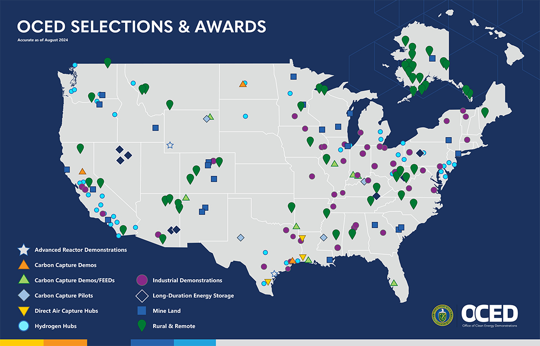 OCED Updates | Department of Energy