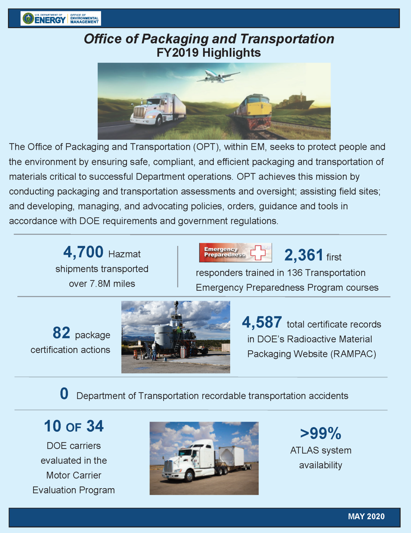 What Are The Department Of Transportation Requirements - Transport ...