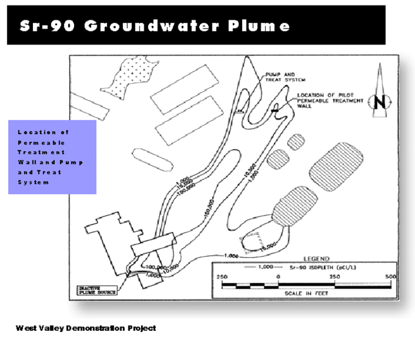 Projects | Department of Energy