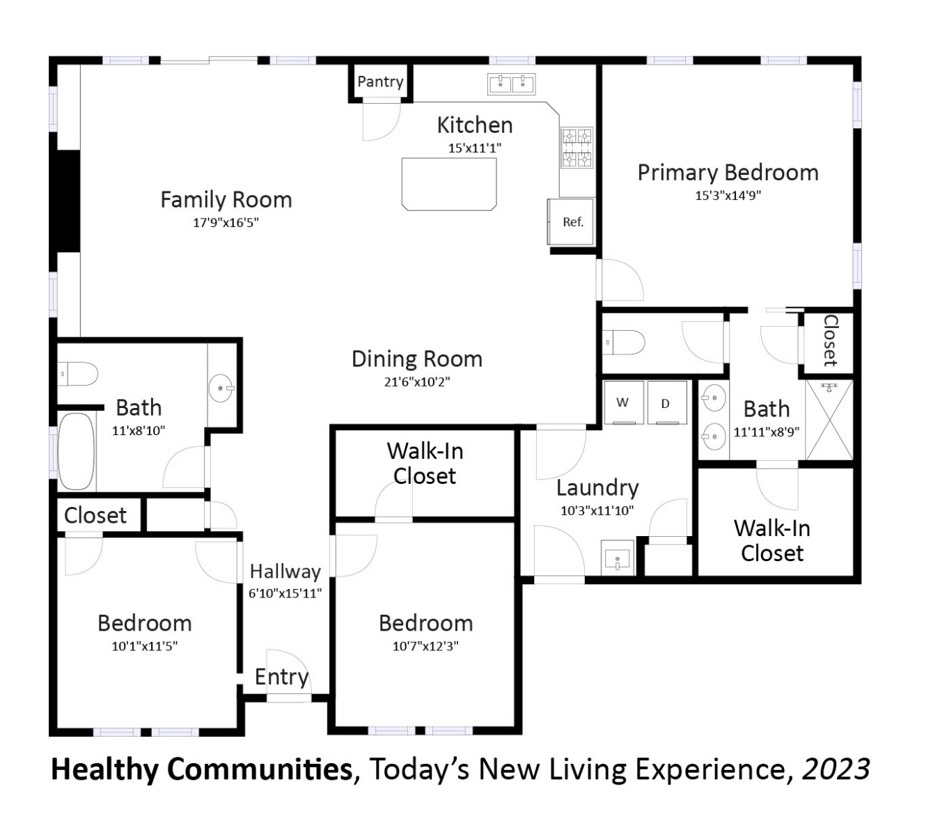 DOE Tour of Zero: Today's New Living Experience by Healthy Communities ...