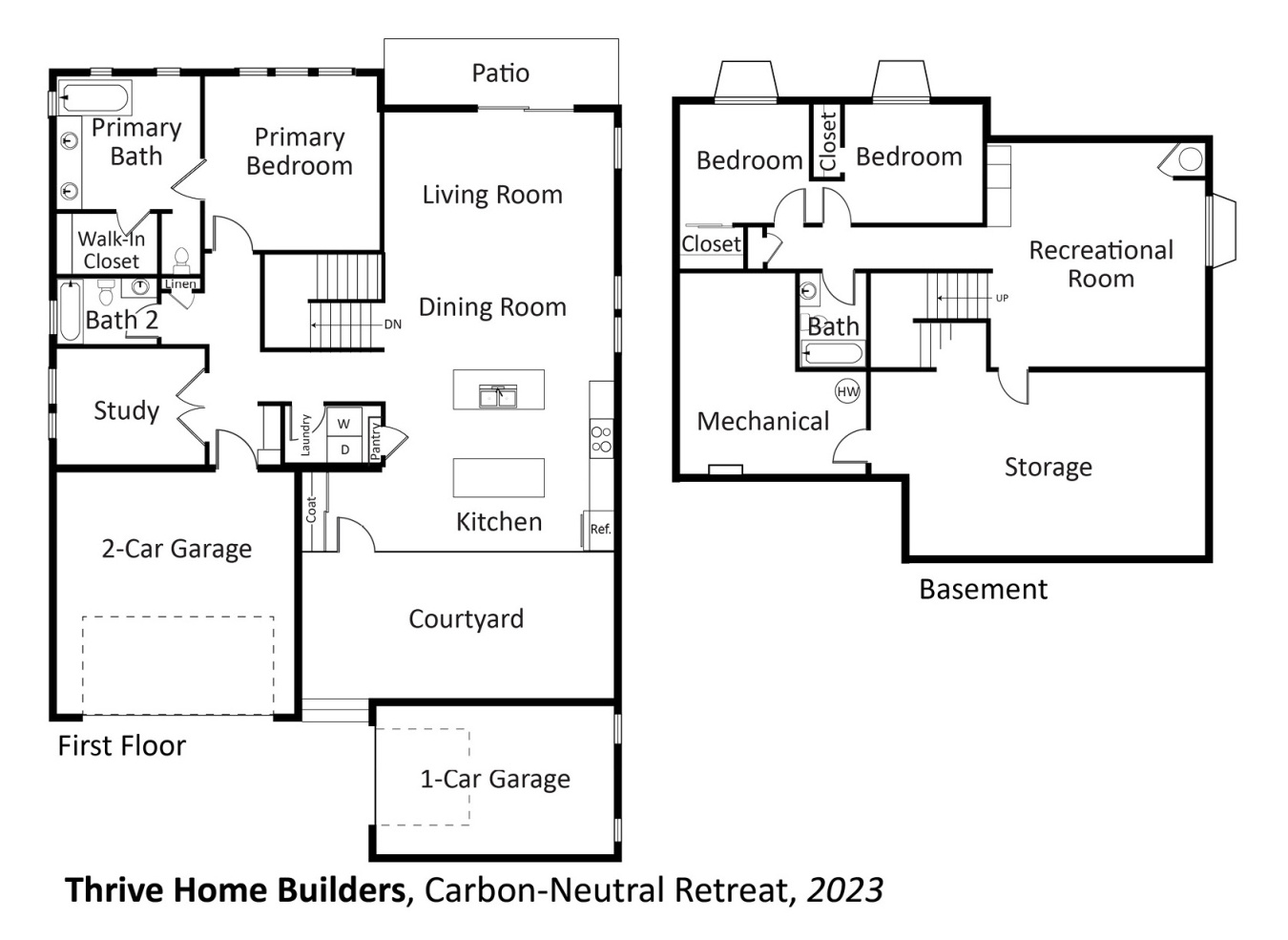 DOE Tour of Zero: Carbon-Neutral Retreat by Thrive Home Builders ...