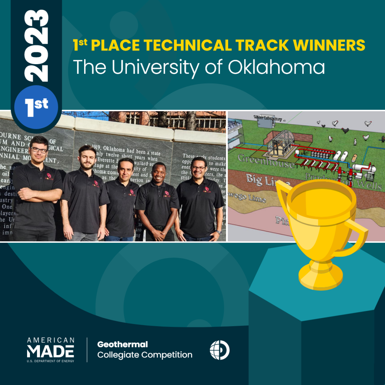 Geothermal Collegiate Competition | Department of Energy