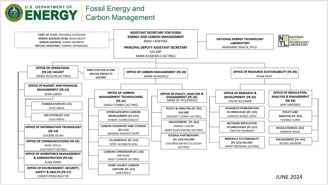 Our Organization and Employees | Department of Energy