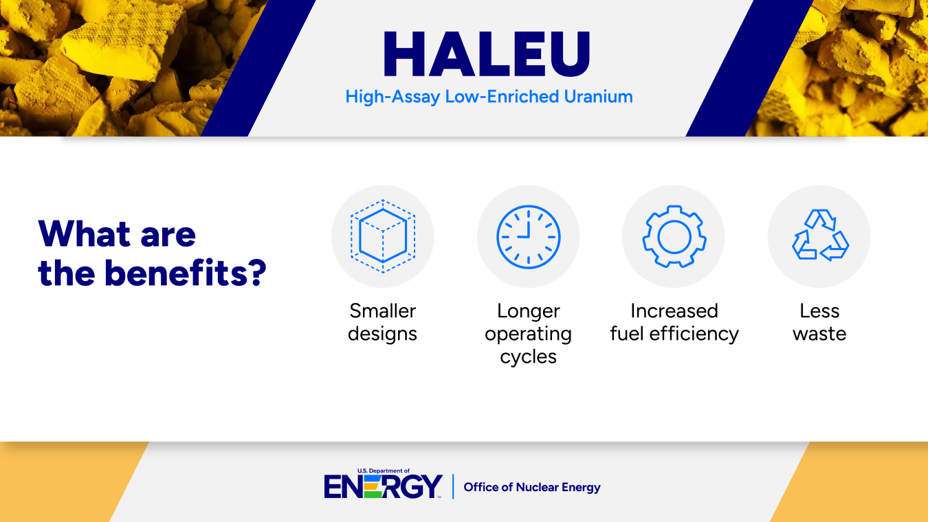 Nuclear Energy | Department of Energy