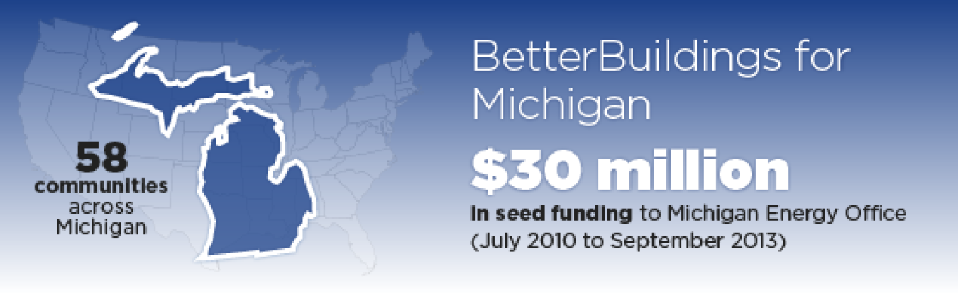 Michigan Sweeps Neighborhoods With Energy Efficiency | Department of Energy