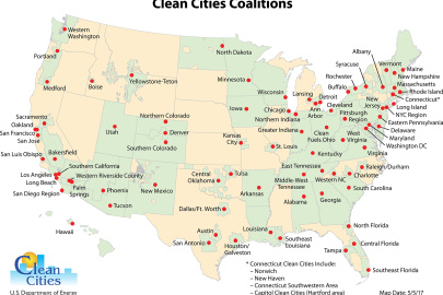 Technology Integration | Department of Energy