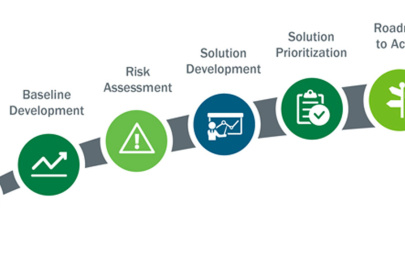 Resilience Planning and Valuation | Department of Energy