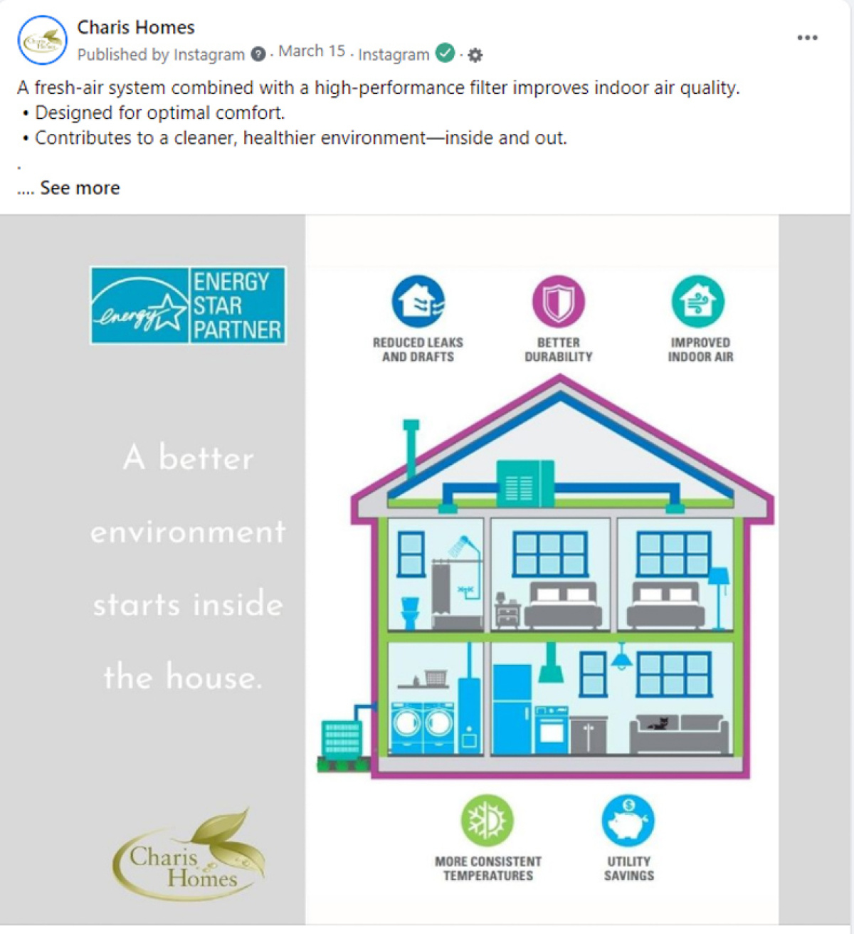 DOE Tour of Zero: 2021 ProBuilder Home of the Year by Charis Homes ...