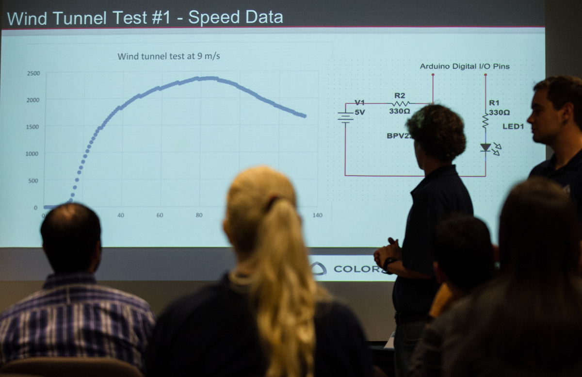 Photos | Department of Energy