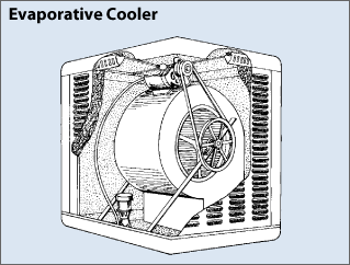 Evaporative Coolers | Department of Energy