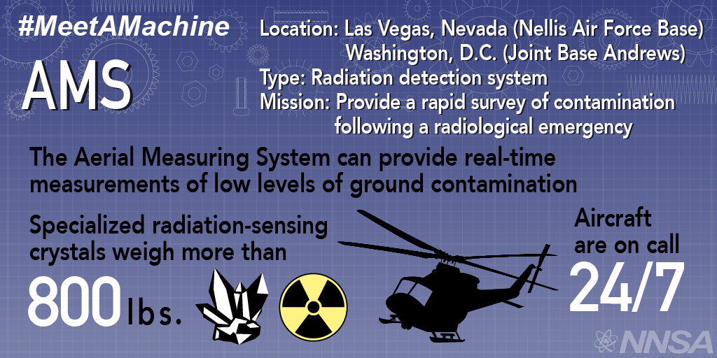 Meet a Machine: AMS is NNSA’s eye in the sky | Department of Energy