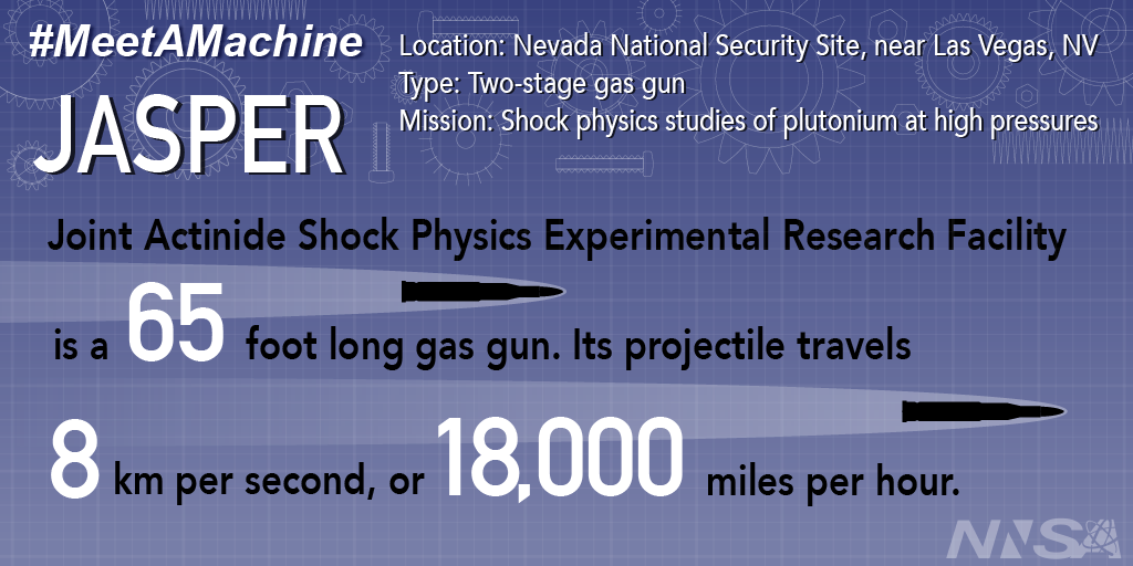 Meet a Machine: JASPER is 10x faster than a shooting bullet ...