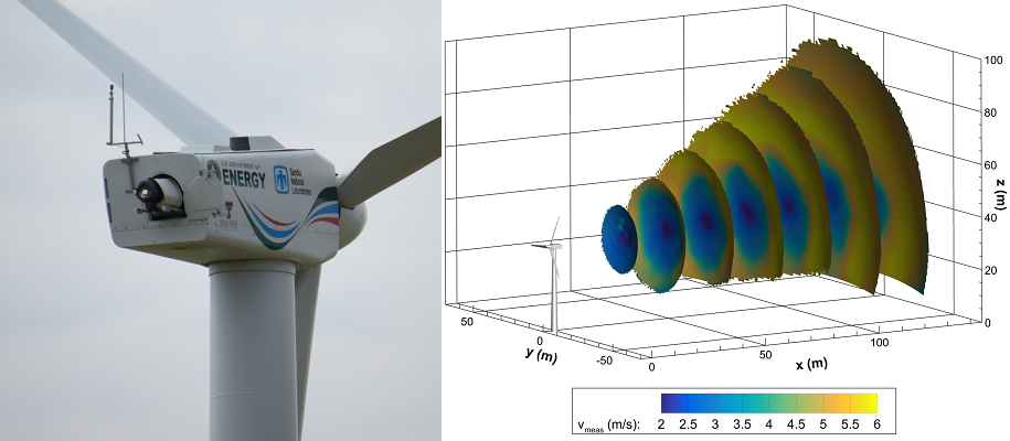 Experiment Investigates Steering of Wind Farm Wakes for Improved ...