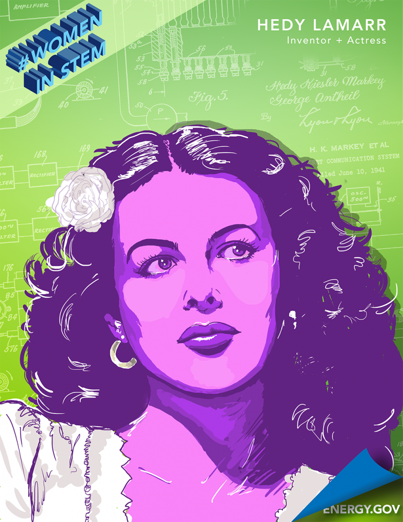 Five Fast Facts about Actress and Inventor Hedy Lamarr | Department of ...