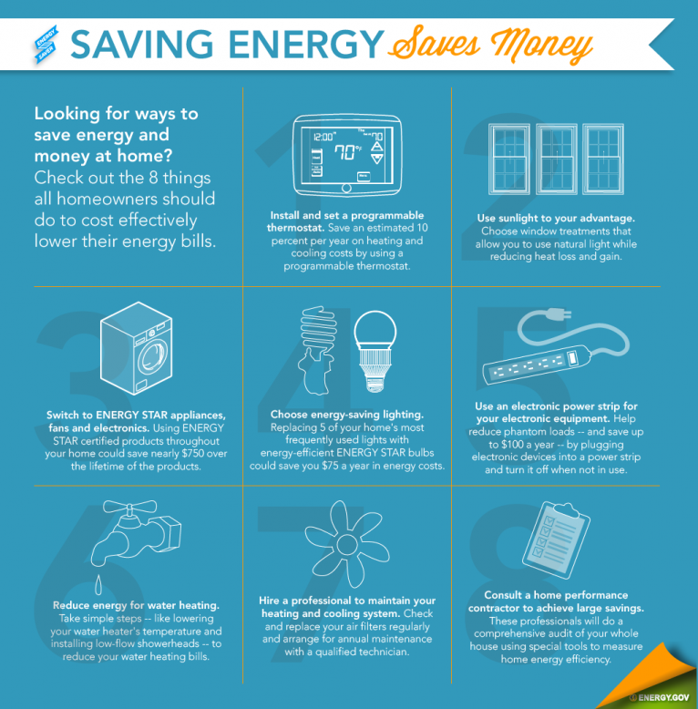 10 Energy Saving Tips for Spring | Department of Energy 10 Energy Saving Tips for Spring | Department of Energy