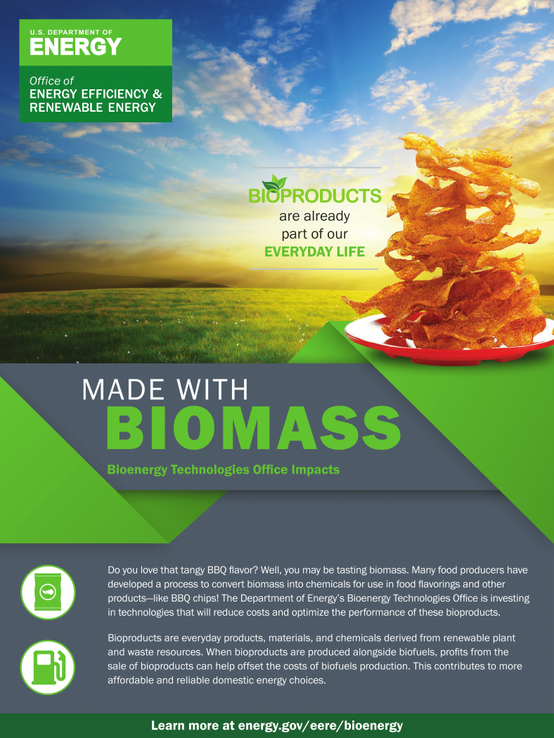 Made with Biomass: Bioenergy Technologies Office Impacts | Department ...