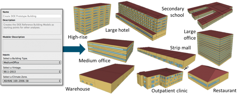 Building Energy Modeling 101: Stock-Level Analysis Use Case ...