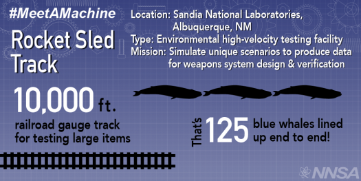 Meet a Machine: Rocket Sled Track | Department of Energy