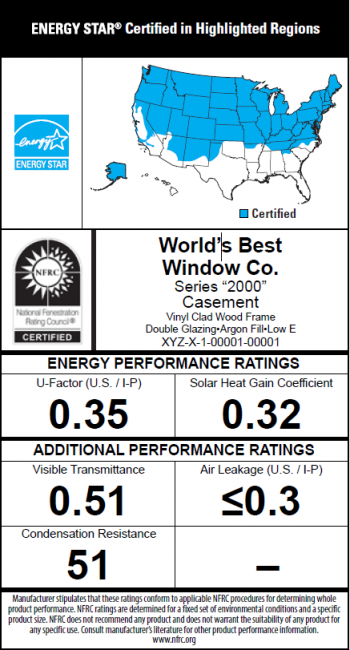 Energy Performance Ratings for Windows, Doors, and Skylights ...