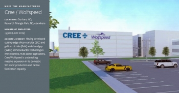 Cree/Wolfspeed | Department of Energy