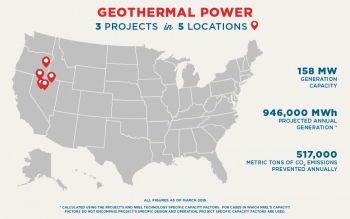 Geothermal Energy Projects | Department of Energy