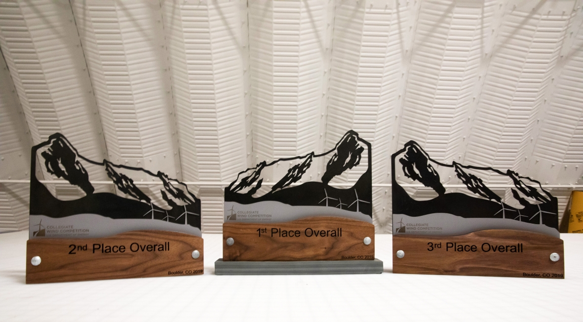 Collegiate Wind Competition | Department of Energy