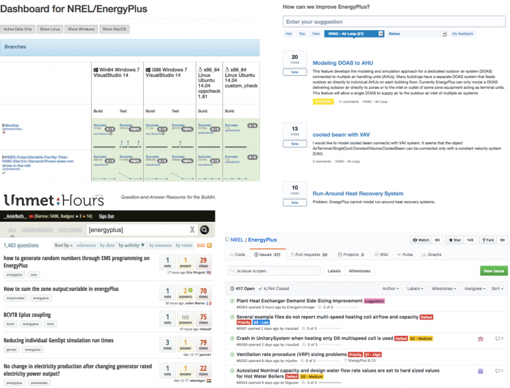 Project: EnergyPlus | Department of Energy
