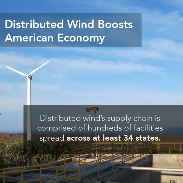 2013 Wind Report | Department of Energy