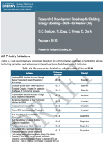 End-use Breakdown: The Building Energy Modeling Blog | Department of Energy