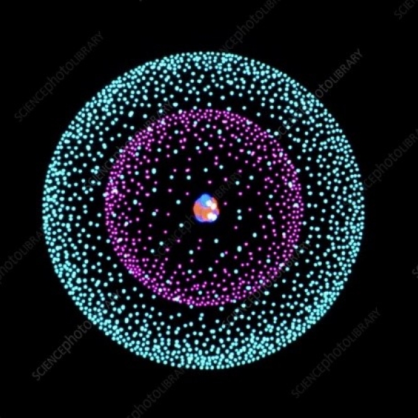 DOE Explains...Nuclei | Department of Energy