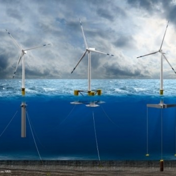 WIND ON THE WAVES: FLOATING WIND POWER IS BECOMING A REALITY ...