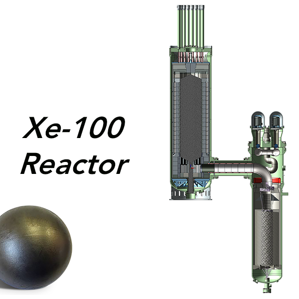X-energy is Developing a Pebble Bed Reactor That They Say Can't Melt ...