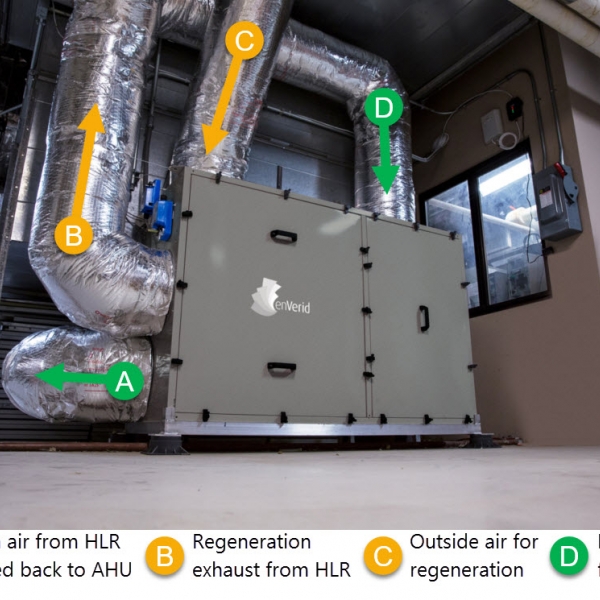 Improving Air Quality with Advanced Technology | Department of Energy