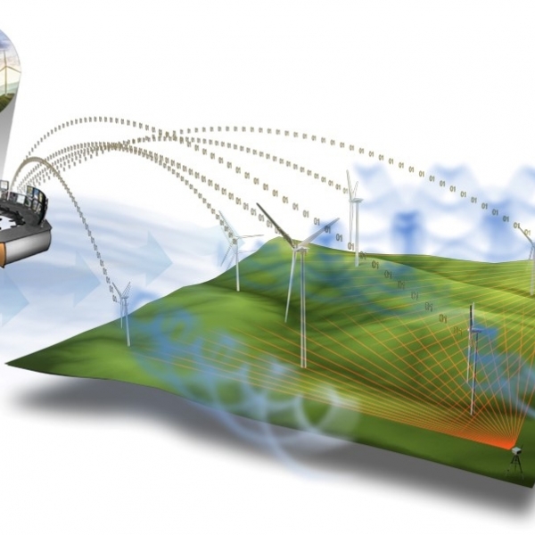 Enabling the SMART Wind Power Plant of the Future Through Science-Based ...