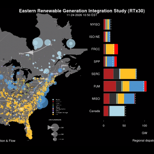 Supercomputing Model Provides Insights from Higher Wind and Solar ...