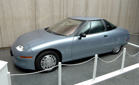 Buying a Tesla | Telesens